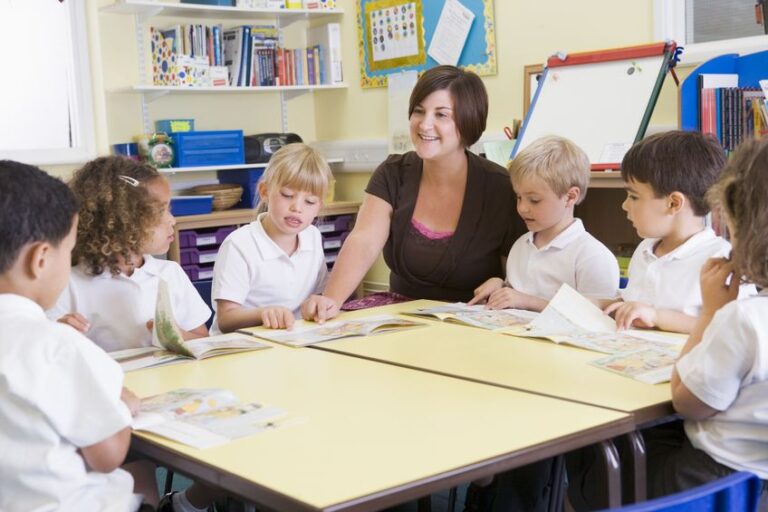 Interactions between teacher and student measure early education quality